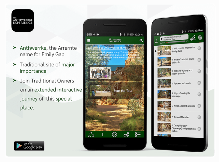 Portfolio – Weenggs Technology