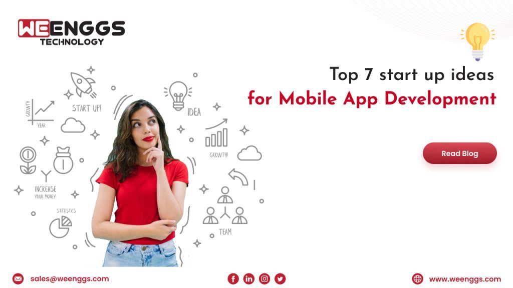 Navigating the Future: The Evolution and Trends in Mobile App Development - Codeverse Weenggs ...